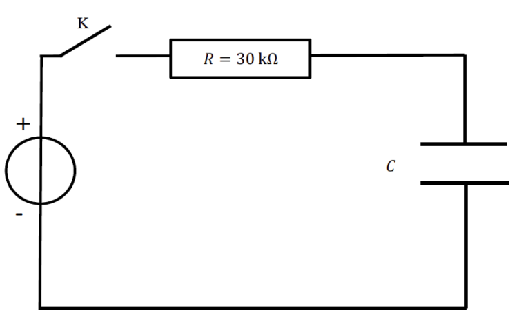 Anatomie d’un condensateur